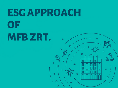 MFB | Magyar Fejlesztési Bank